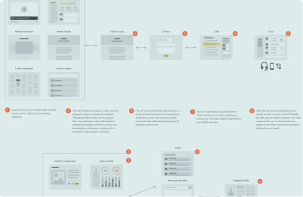 Agile Epic Templates and Examples - Reforge