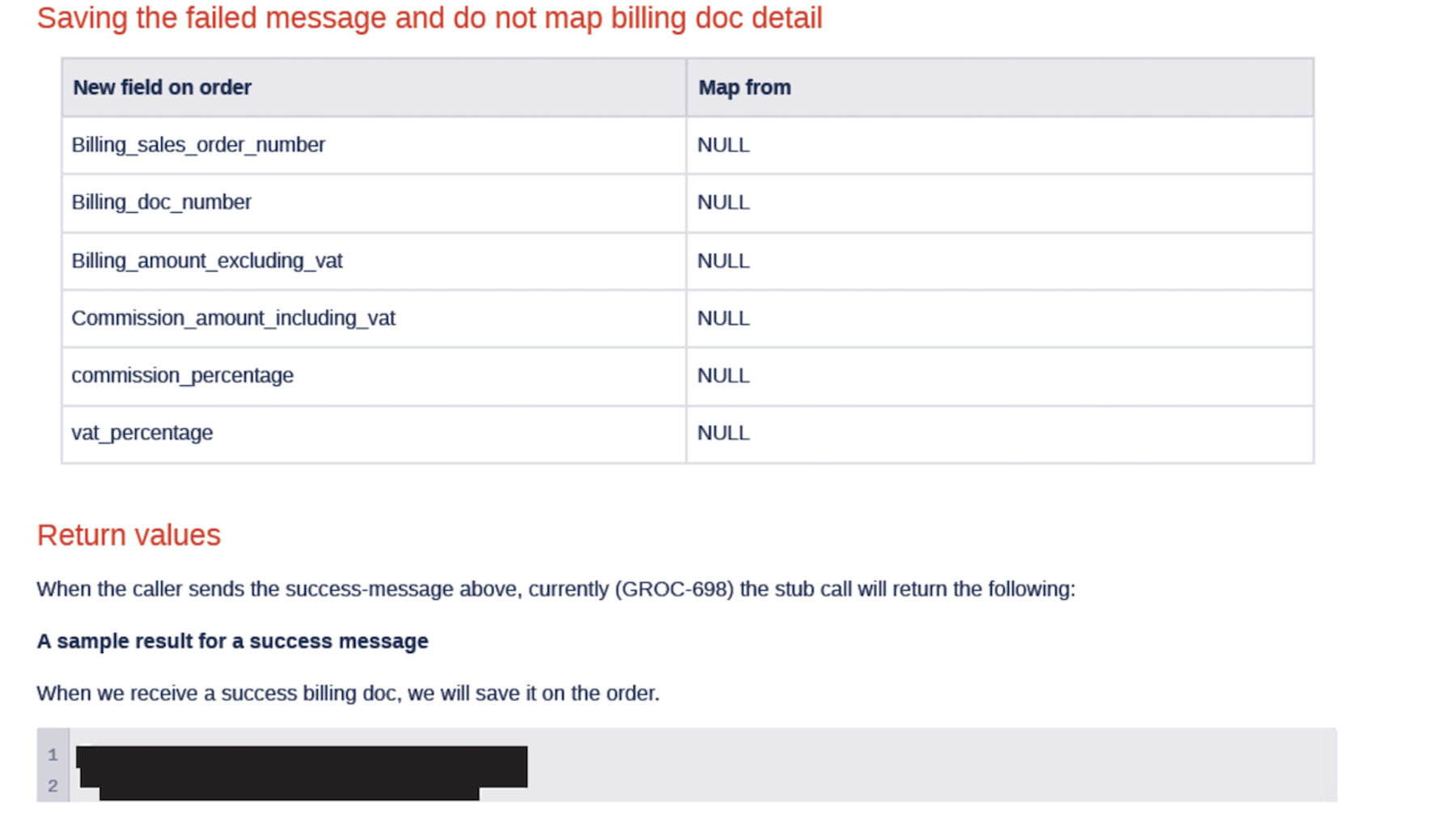 Writing effective status updates using the 3-2-1 Framework