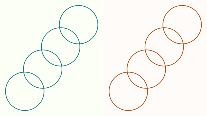 Assess your team with the PM competency model