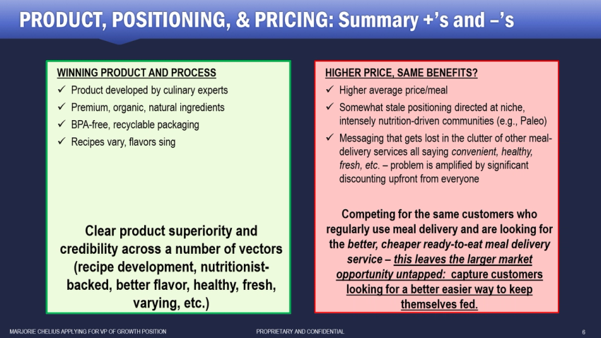 Customer acquisition strategy presentation at B2C app