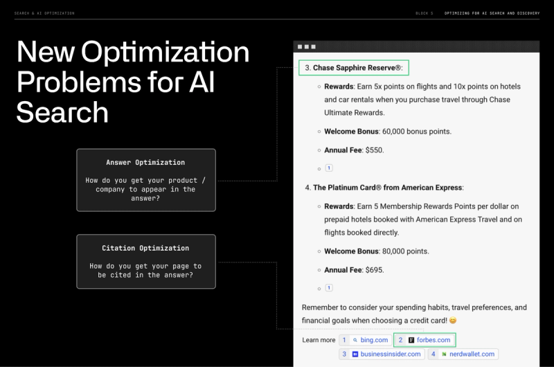 Optimizing for AI Search and Discovery