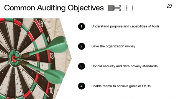 Evaluate your marketing technology