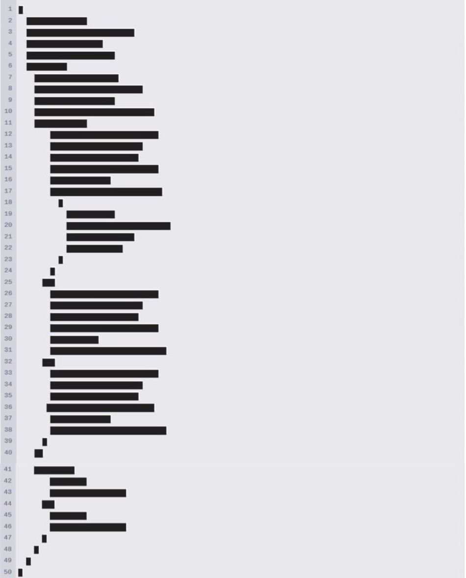 Order Finalization Process at Mr D