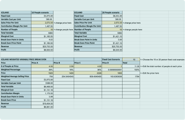 Pricing Strategy Templates and Examples - Reforge