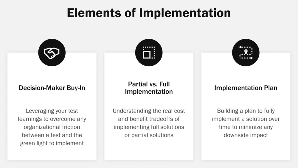 Implement A/B test wins