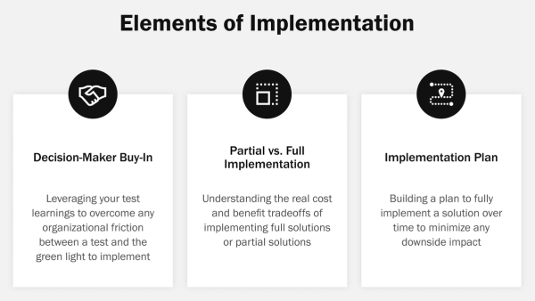 Implement A/B test wins