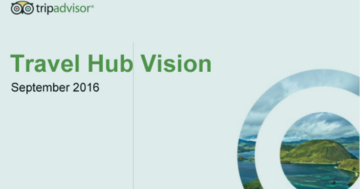 Travel Hub Product Strategy at Tripadvisor