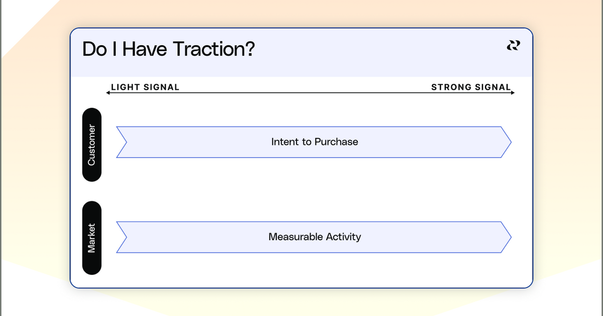 3 Key Elements of Successful International Expansion Decisions — Reforge