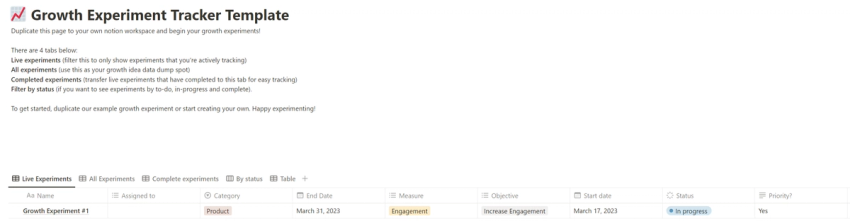 Growth Experiment Tracker at Norby