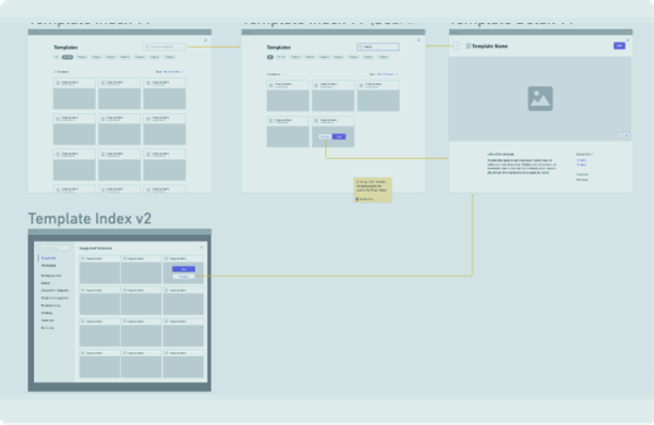 Prototype solution ideas