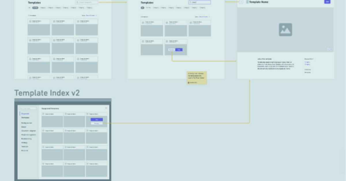 Pitch: In-App Template Browsing at Whimsical