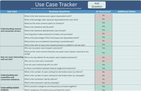 Product Spec Templates and Examples - Reforge