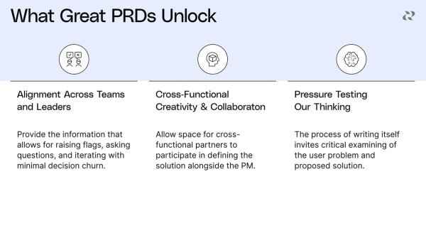 Write and update PRDs