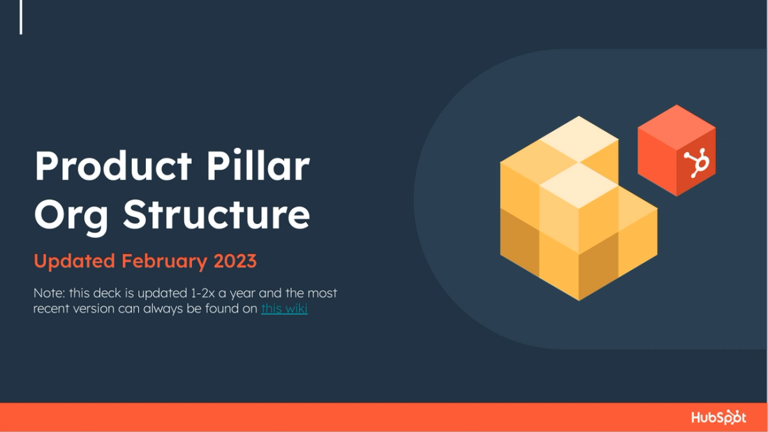 Product Org Structure Presentation at HubSpot