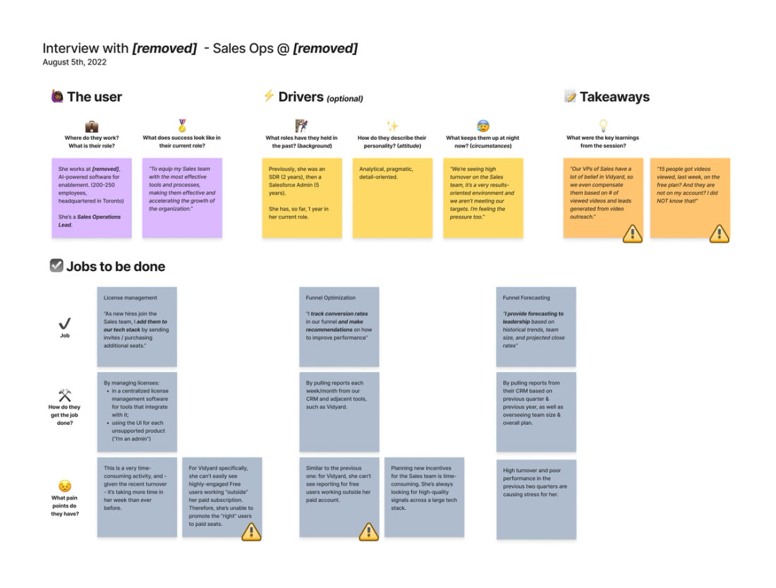 JTBD interview canvas at Vidyard
