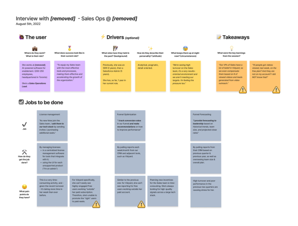 JTBD interview canvas at Vidyard
