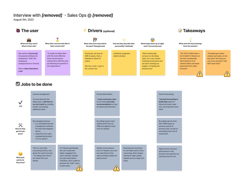 JTBD interview canvas at Vidyard