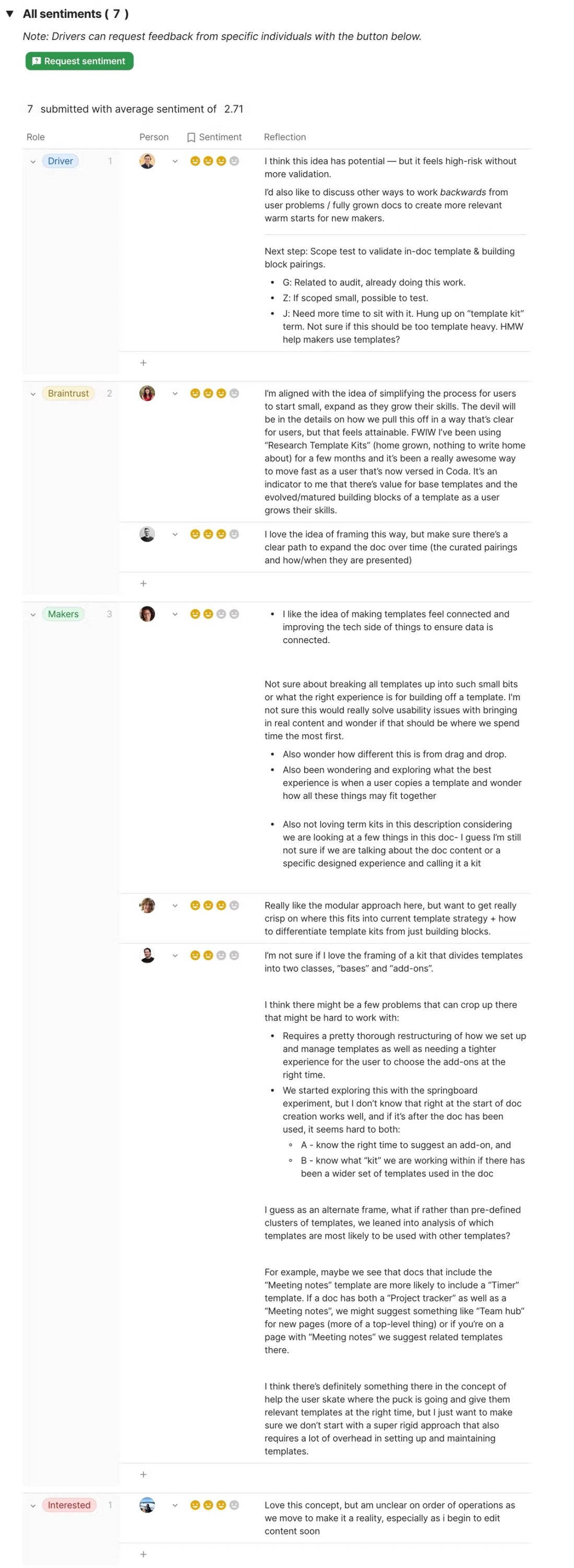 Pre-meeting feedback process at Coda