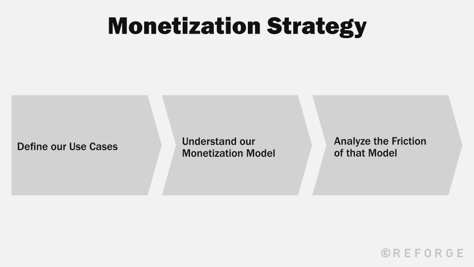 Define your monetization strategy