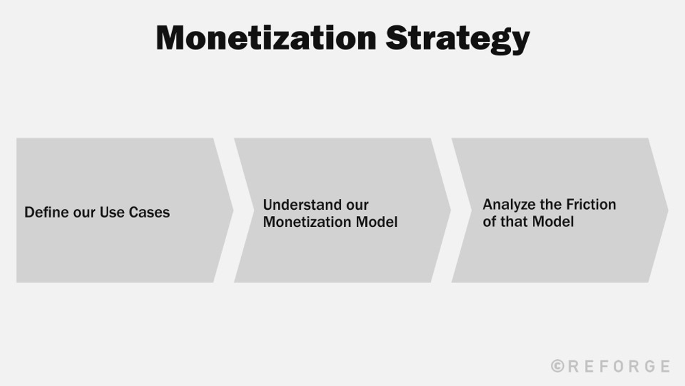 Define your monetization strategy