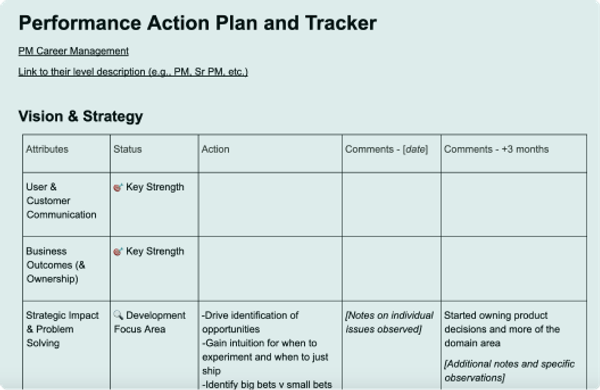 Professional Development Plan Templates and Examples - Reforge
