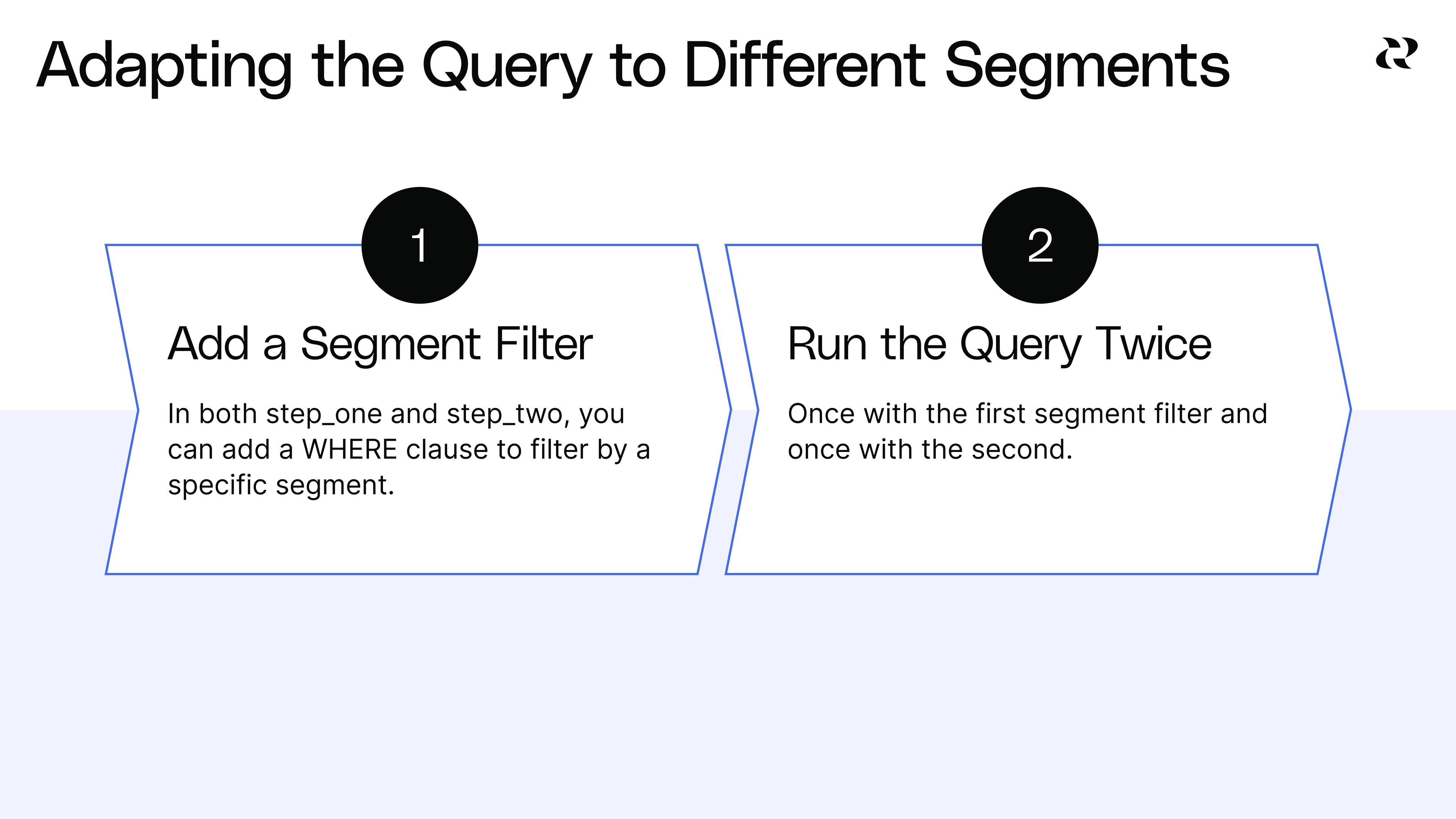 Analyze User Segments