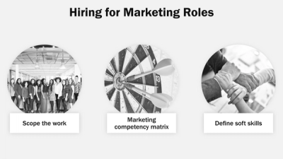 Hire for marketing roles