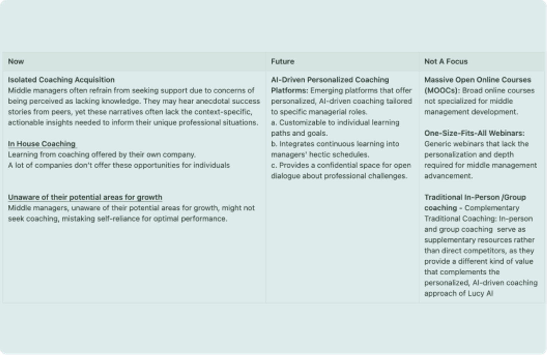 AI tool evaluation diagram at Product Stash