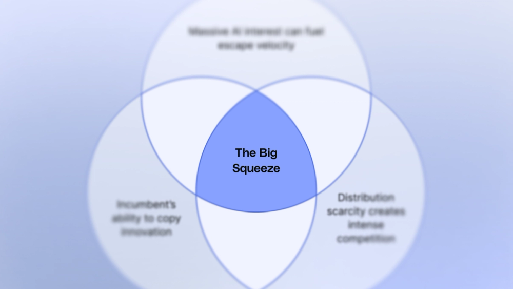 The Big Squeeze: Why Escape Velocity Is More Important Than Ever