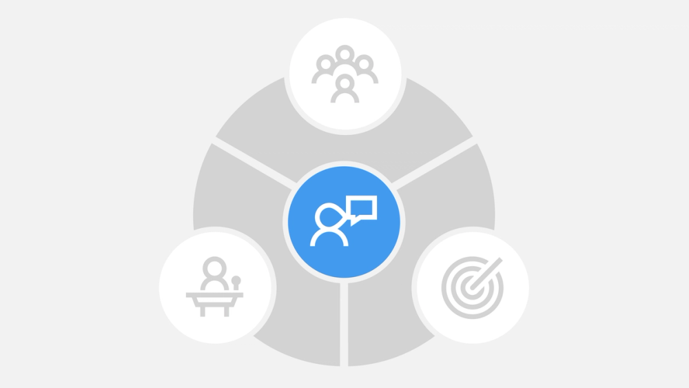 Map your team to feature work