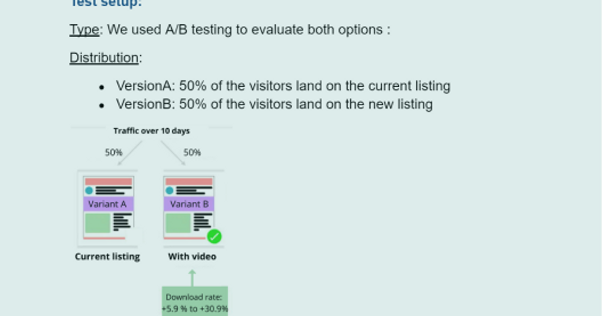 A B Test To Improve App Store Conversion At Expensya