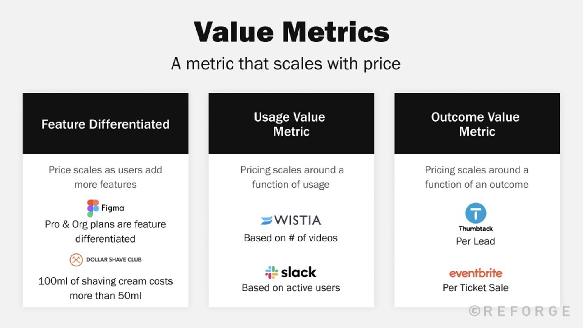 Define your monetization strategy