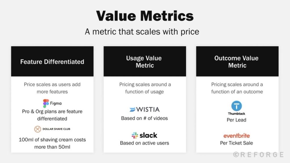 Define your monetization strategy