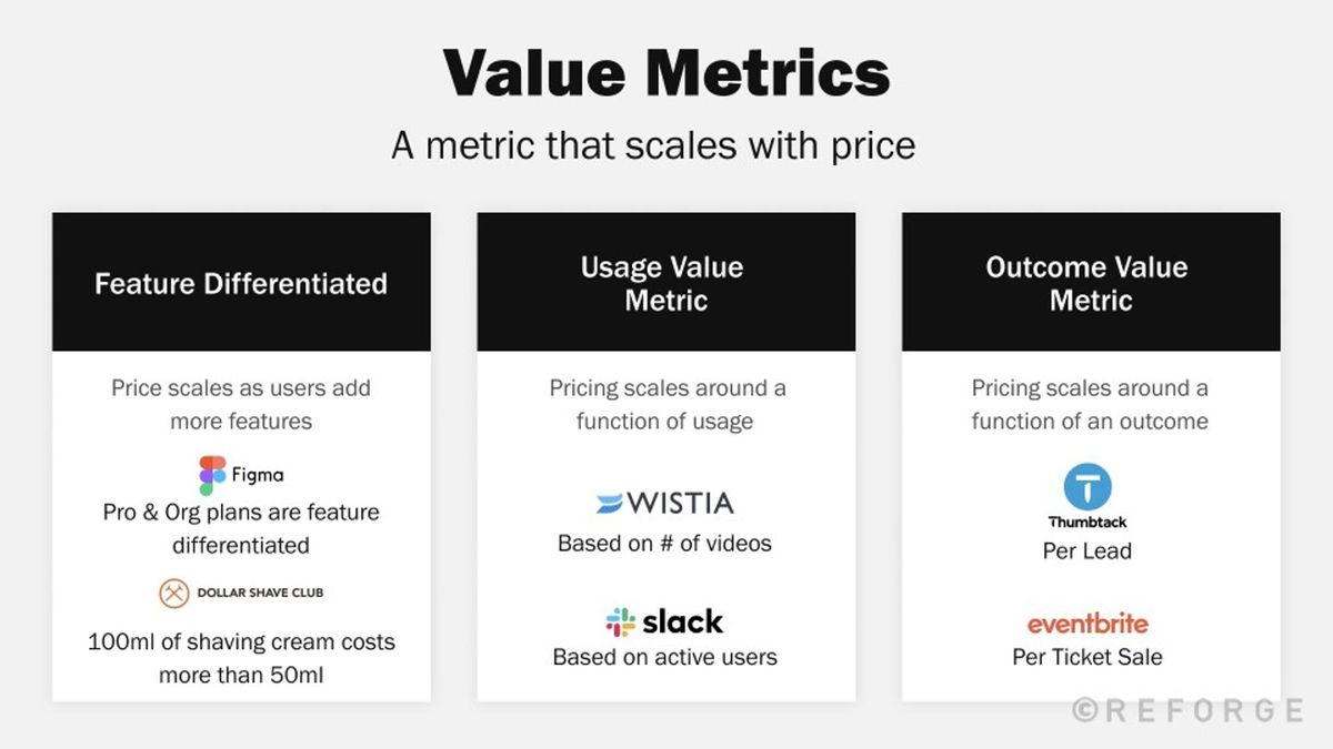 Define your monetization strategy