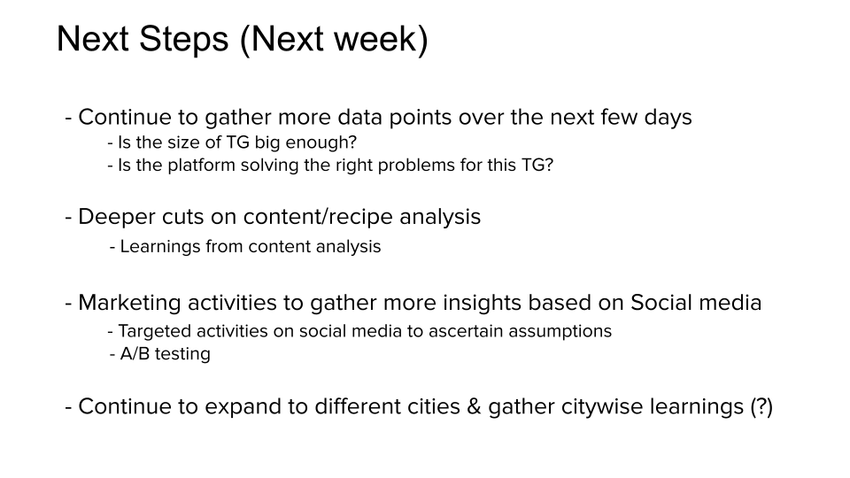 Hypothesis-based Research Framework for Scaling Startups by Kanika ...