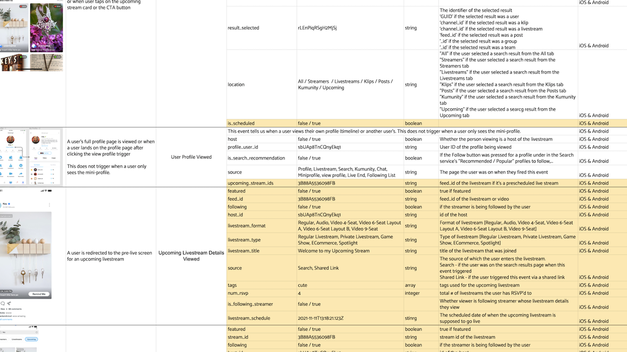 Technical Specification Templates and Examples - Reforge