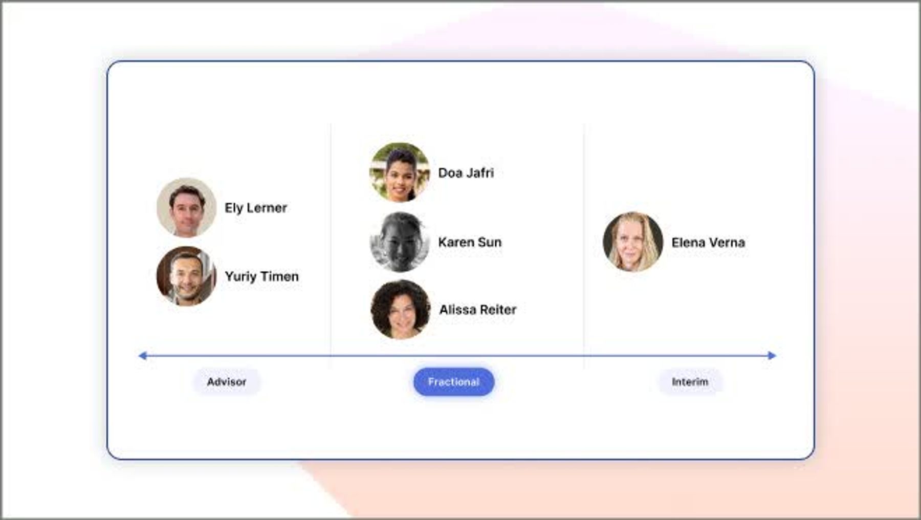 What Is a Growth Strategy? Key Steps and Examples