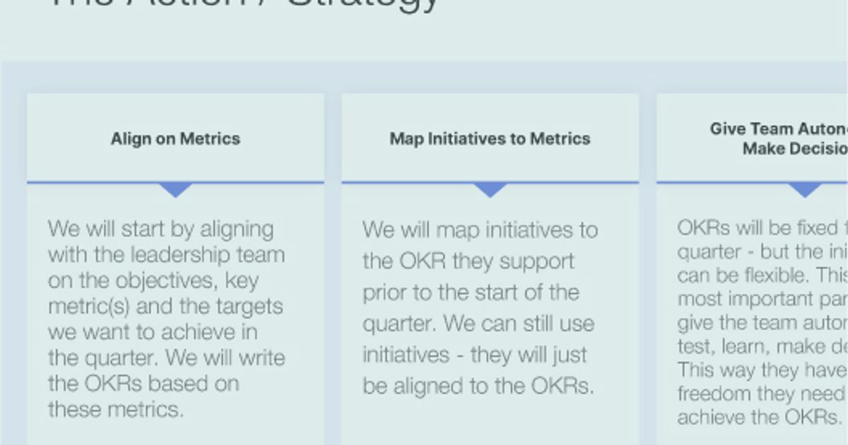OKR story structure at PandaDoc