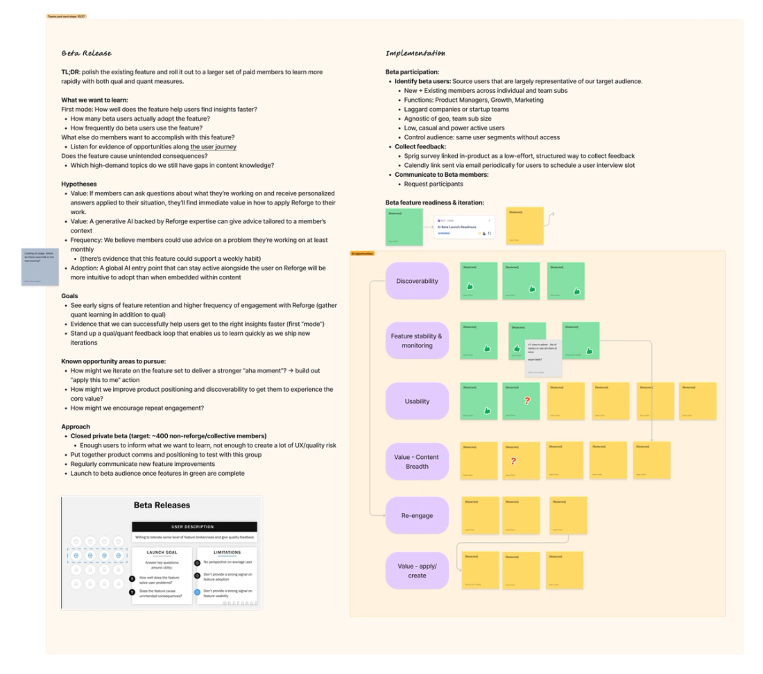 AI product beta launch plan at Reforge