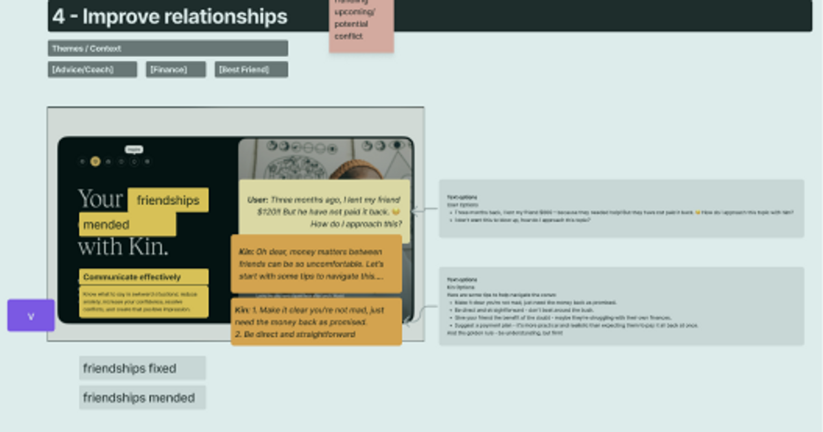 Website use-case example at Kin