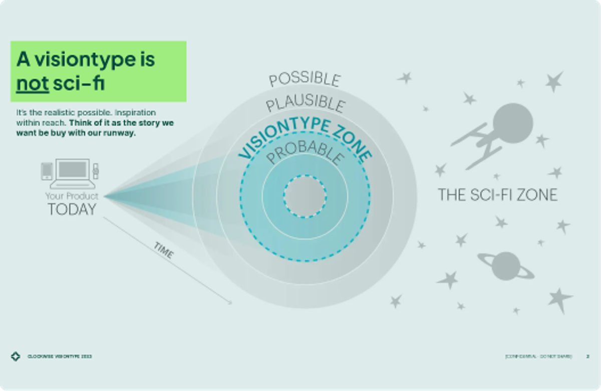 Articulate the vision for your scope of work