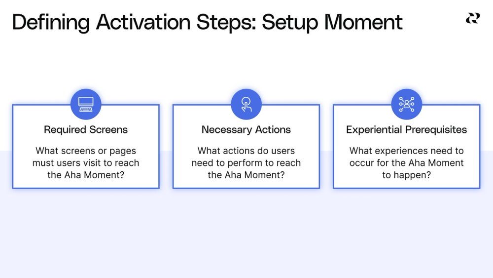 Analyze Your Activation Funnel