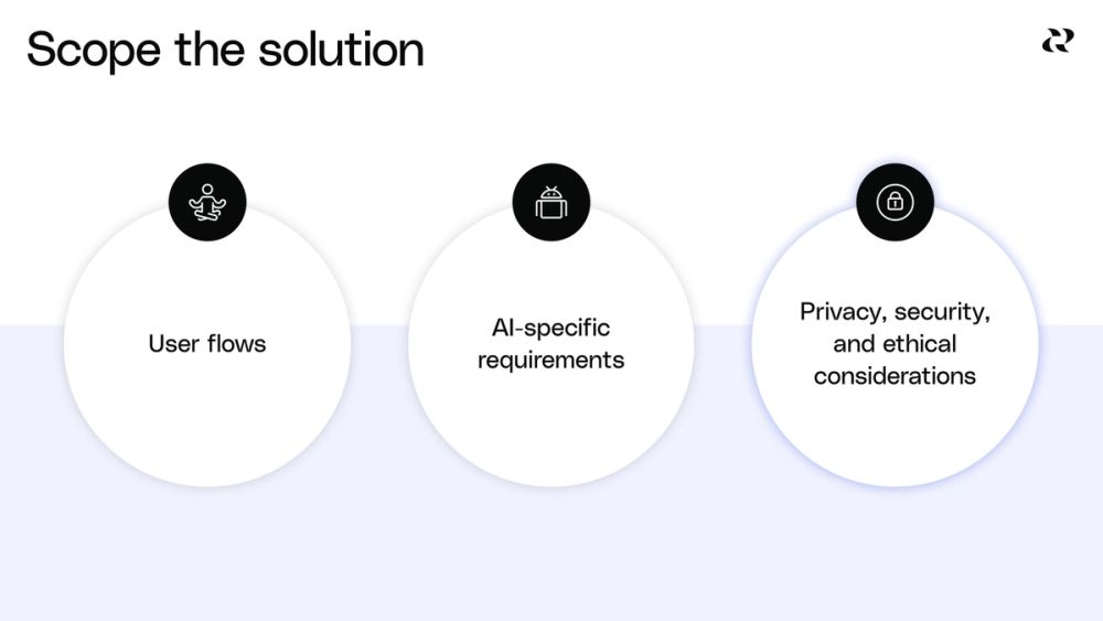 Write a PRD for a generative AI feature