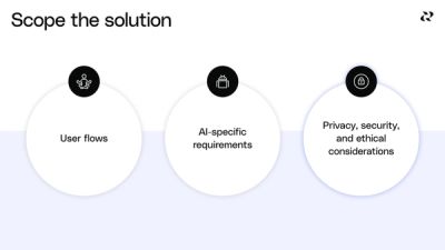 Write a PRD for a generative AI feature