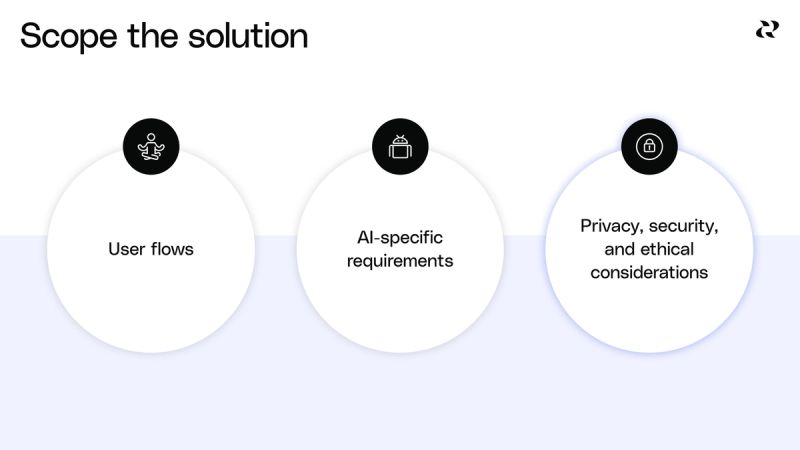 Write a PRD for a generative AI feature