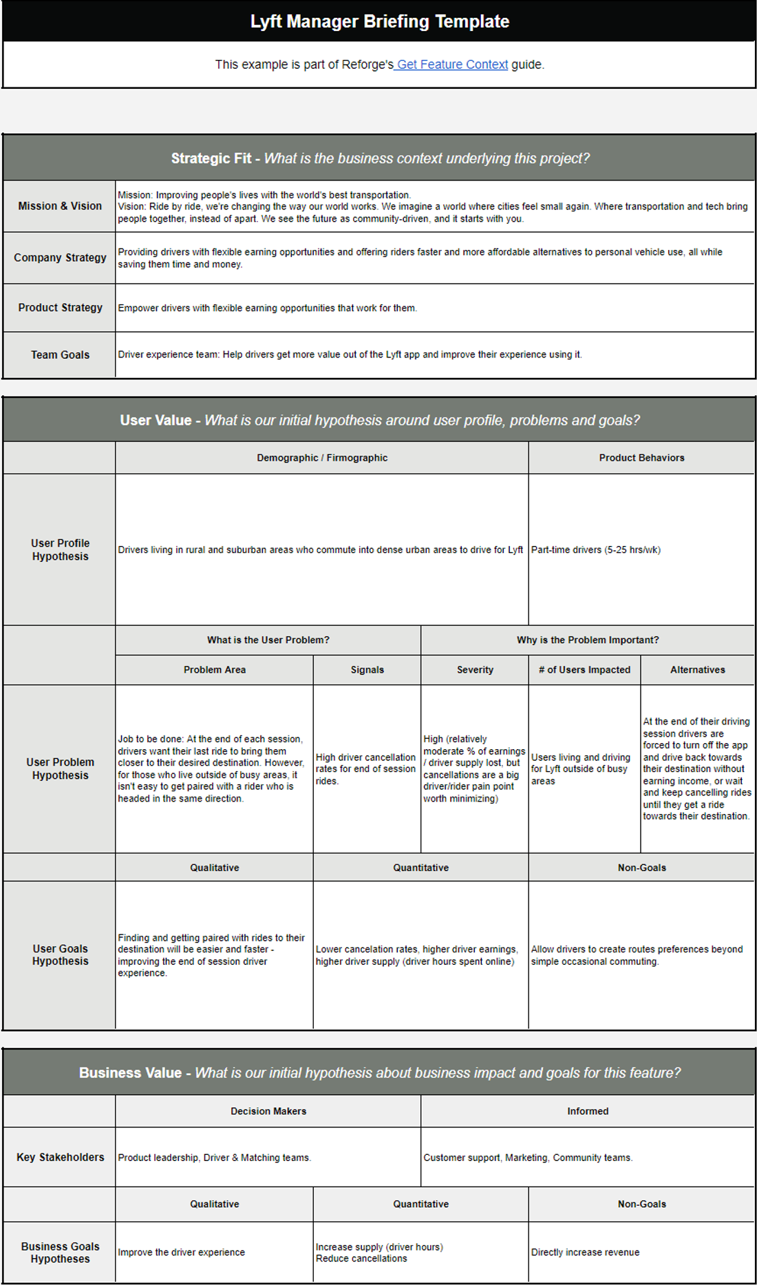 Manager briefing template from Reforge