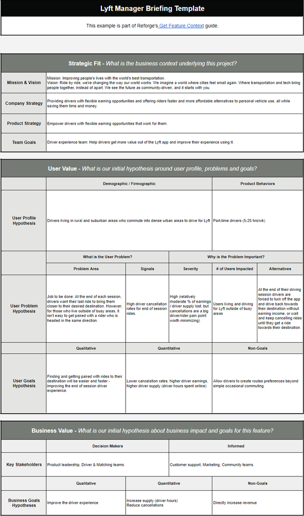 Manager briefing template from Reforge