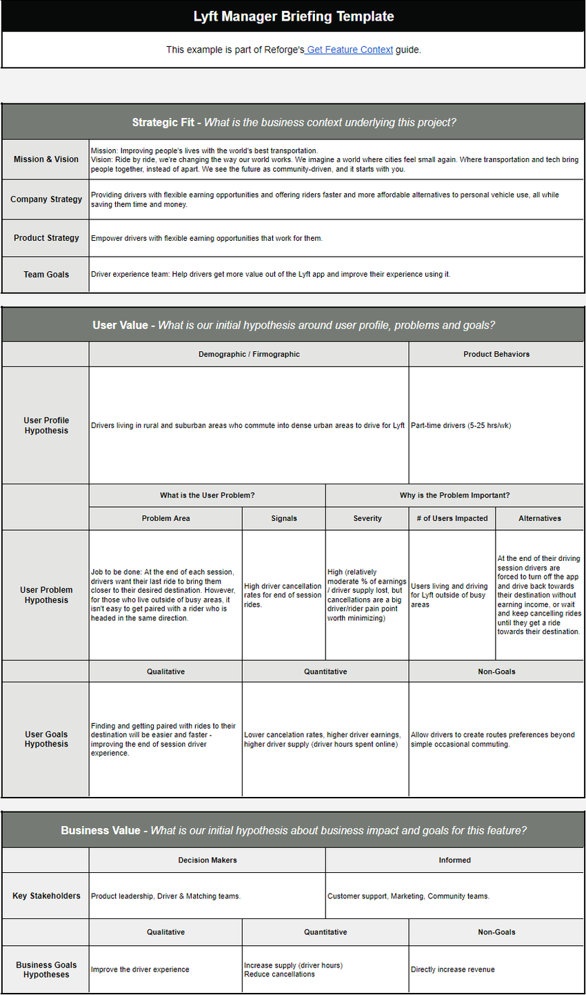 Manager briefing template from Reforge