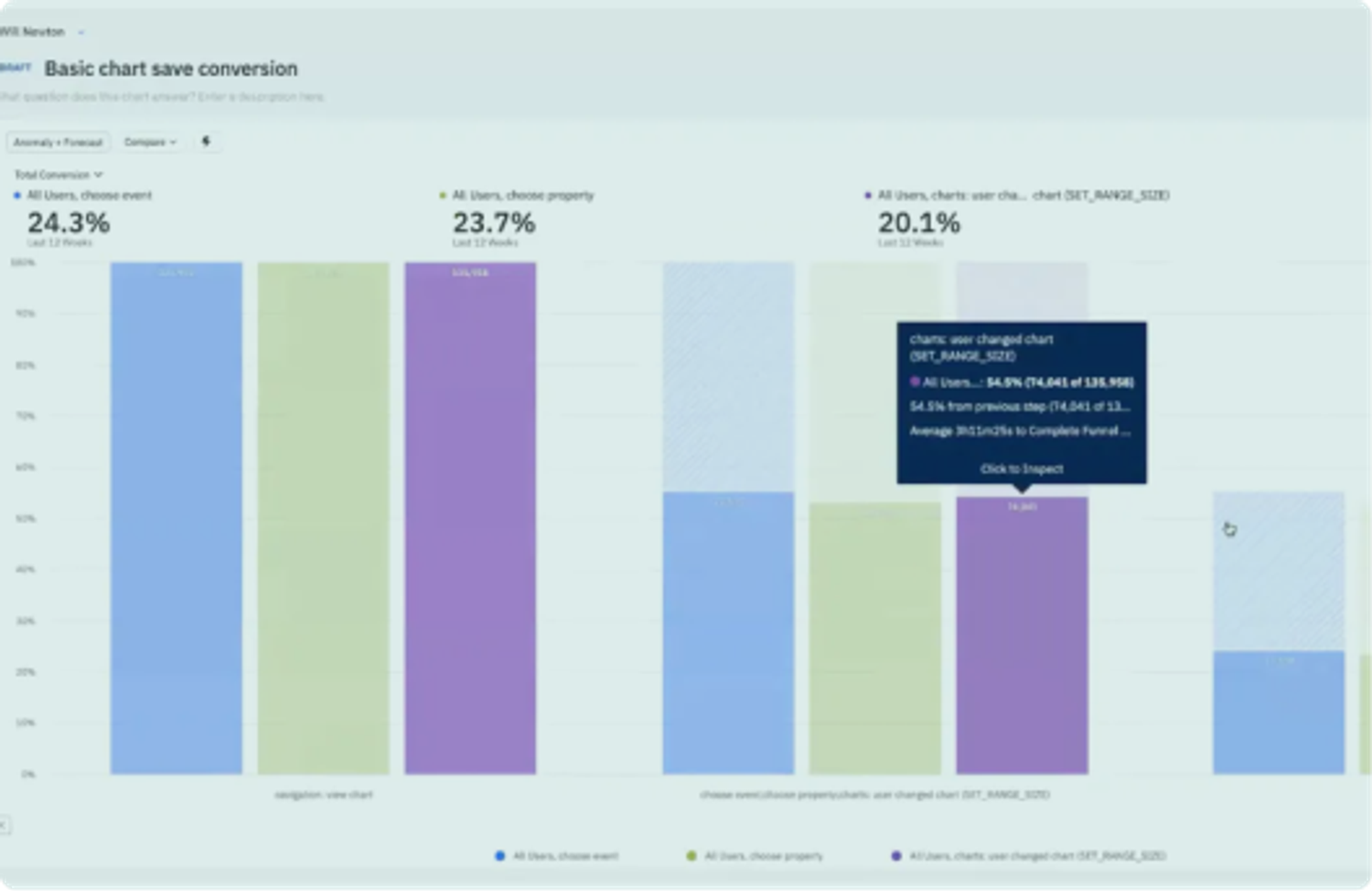 Design Review Templates and Examples - Reforge