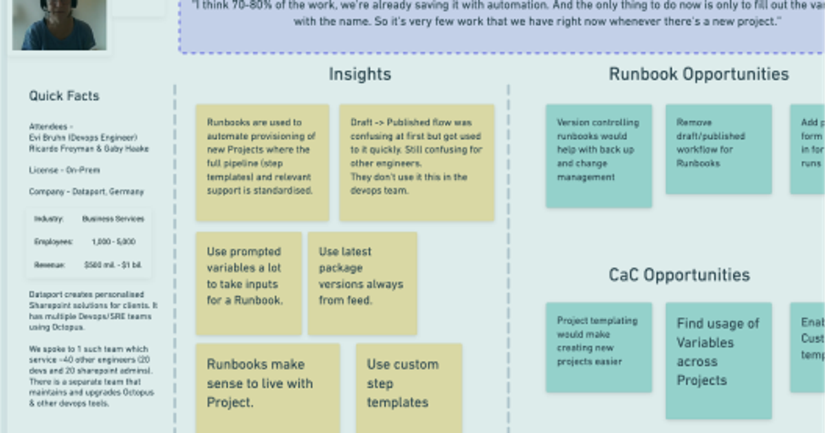 User research snapshots for a new feature at Octopus Deploy